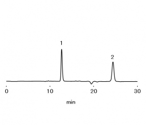 Analysis of Contaminants Sucrose and Sorbitol in Cranberry Juice ...