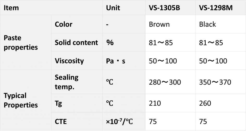 low-melting-glass-for-hermetic-sealing-resonac-asia-pacific