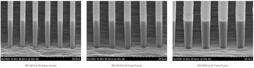 Products Archive - Resonac Asia Pacific