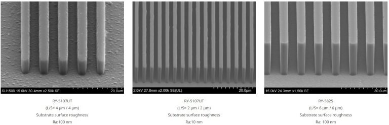 Film for Package Substrate Circuit Formation (RY Series) - Resonac Asia ...